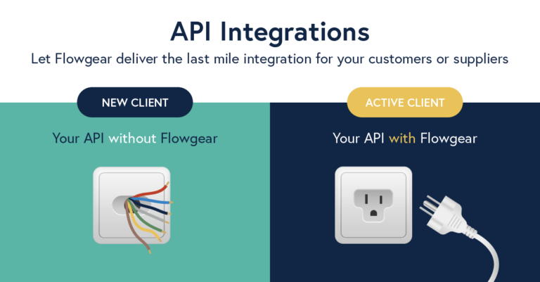Flowgear - #1 iPaaS Solution - Automations & Integrations