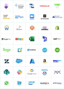 Flowgear 1 Ipaas Solution Automations Integrations