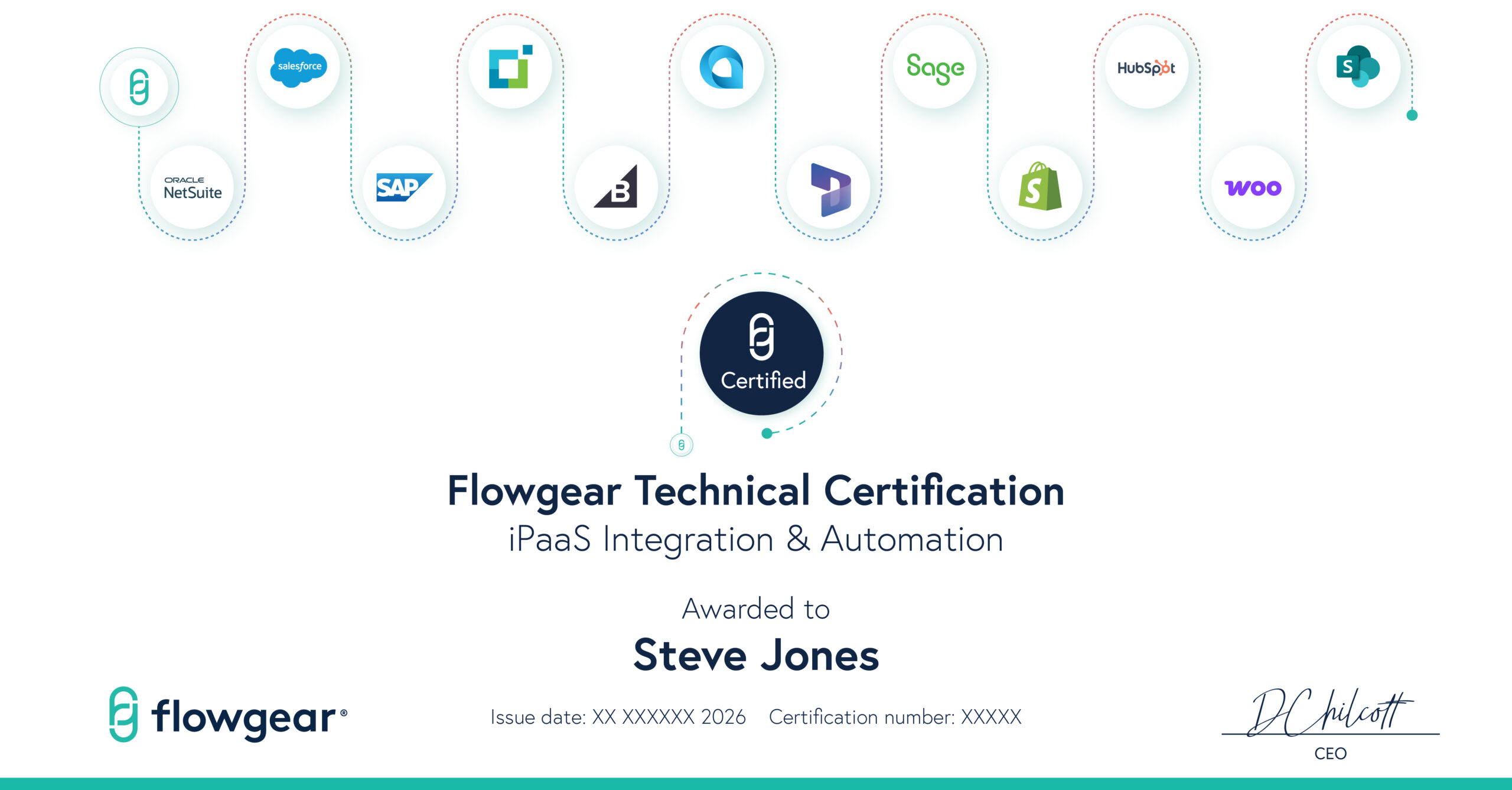 Technical Certification Flowgear